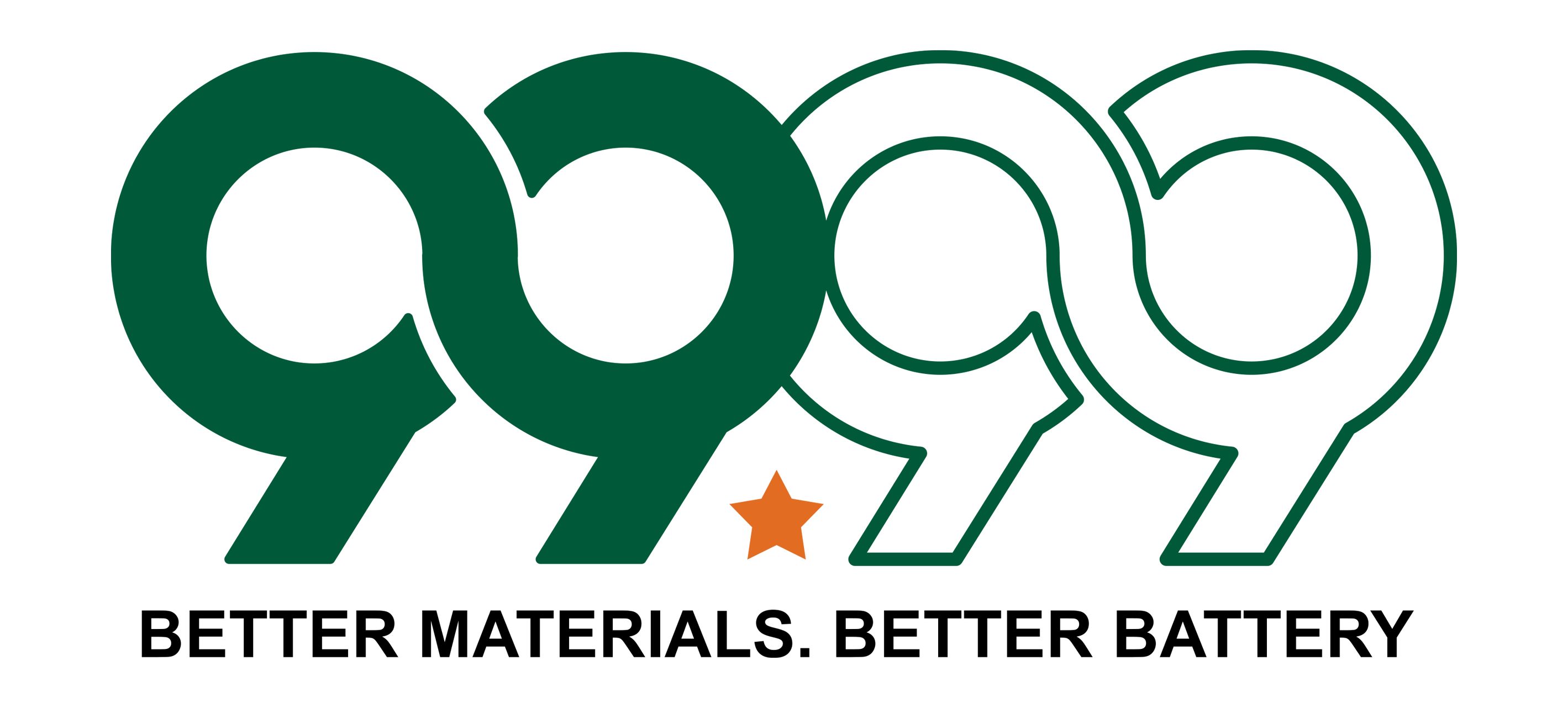 9999 - купить товары из каталога 9999 на OZON